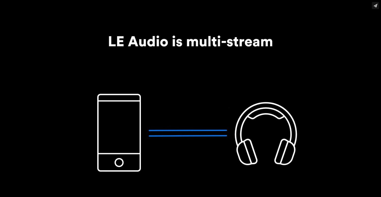 更省電又高品質！藍牙低功耗音訊 LE Audio 是什麼？LC3將取代SBC？